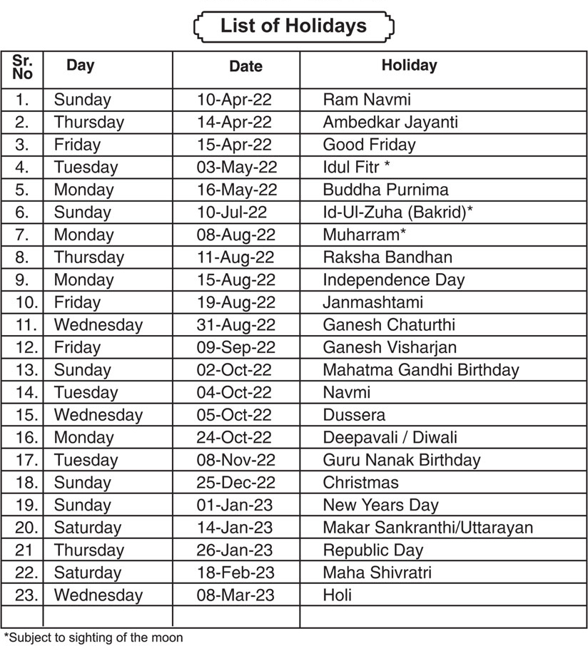 List Of Holidays In Order – List Of Holidays – SDVU