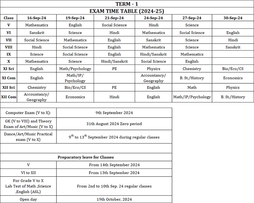 Exam Schedules - AMNS International School - AMNS International School