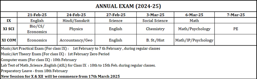 Exam Schedules - AMNS International School - AMNS International School
