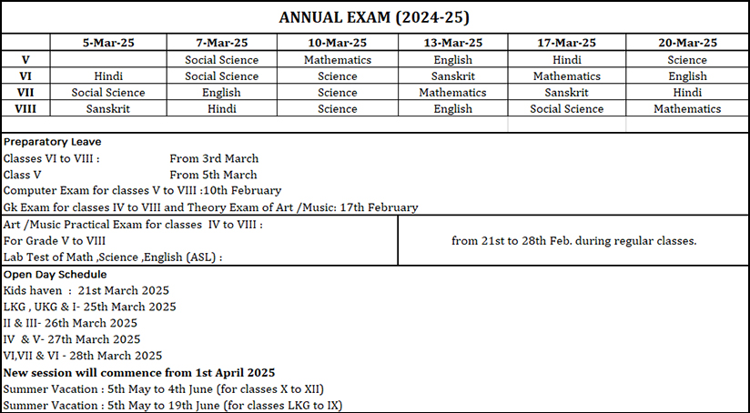Exam Schedules - AMNS International School - AMNS International School