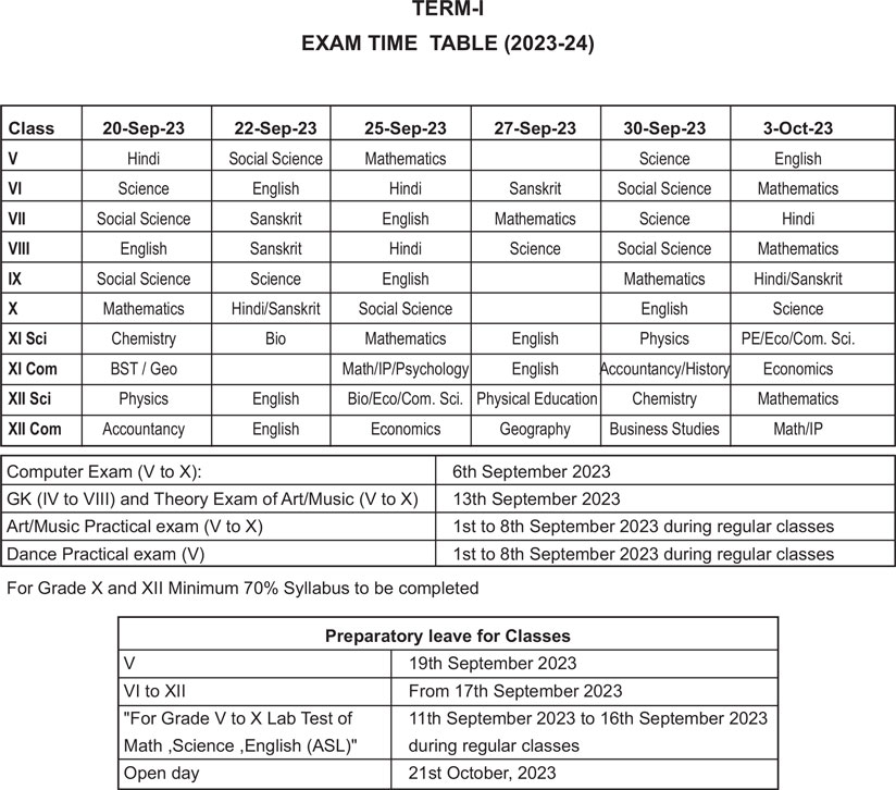 Exam Schedules - AMNS International School - AMNS International School